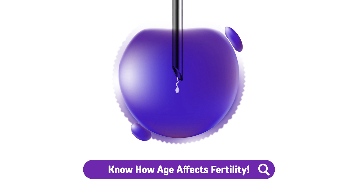 Know the Relationship Between Age & Fertility!