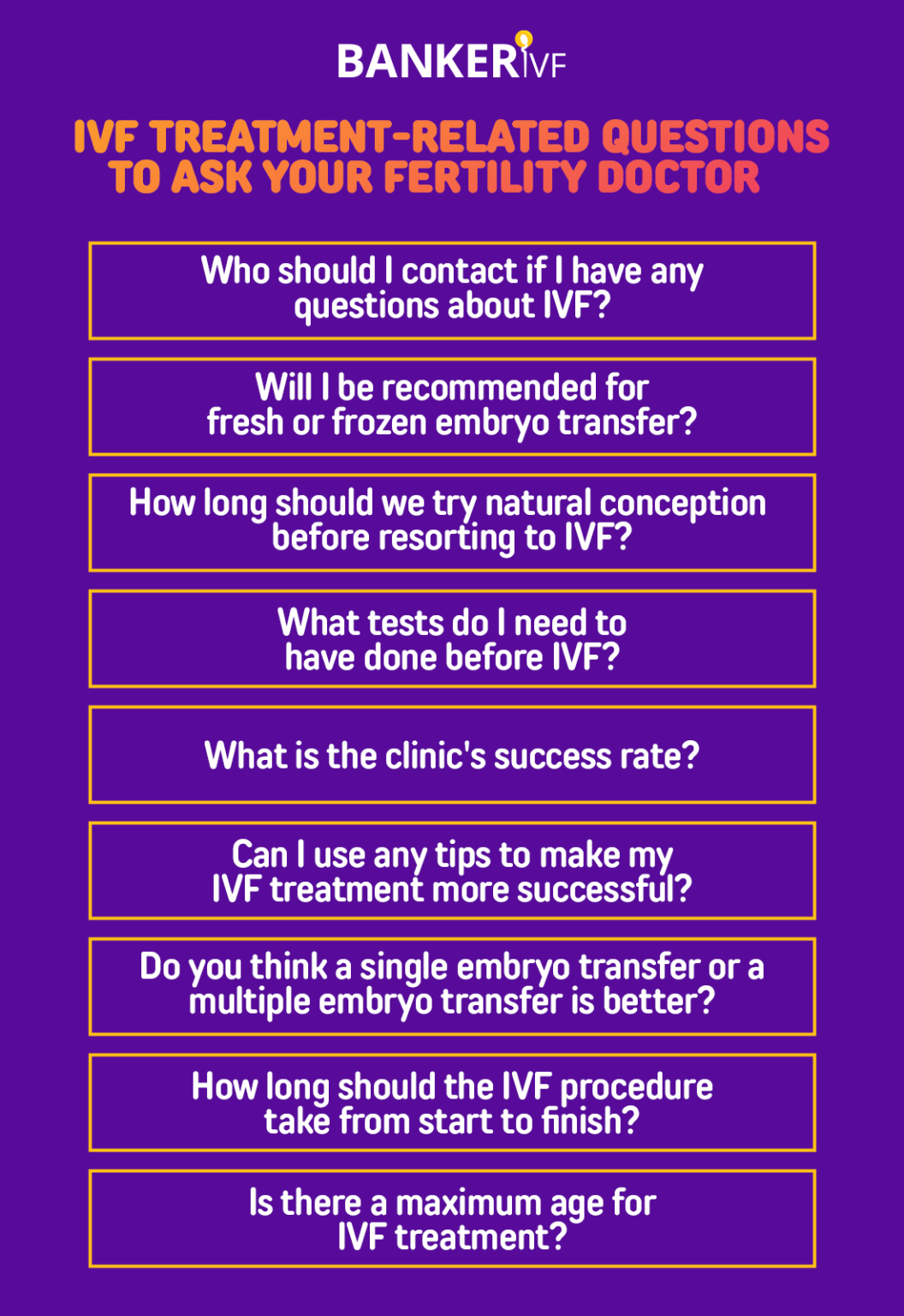 A Complete Guide to IVF by an IVF Specialist - Dr. Manish Banker